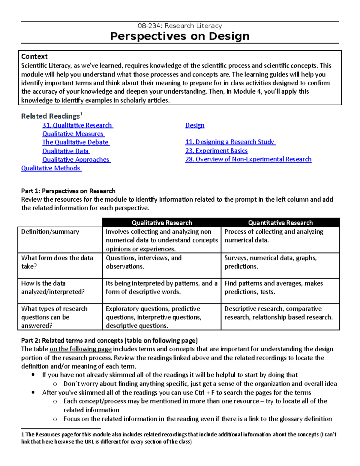 Terminology perspectives and design - 08-234: Research Literacy ...