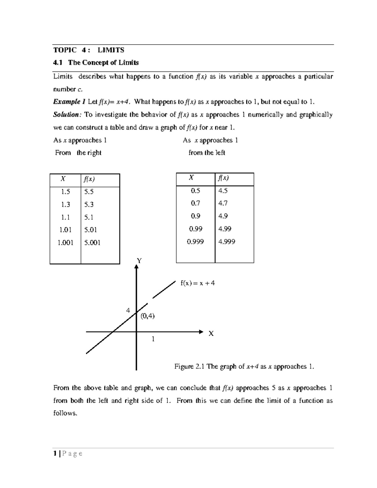 Chapter 4 edited - Mathematics for Agricultural economics - Studocu