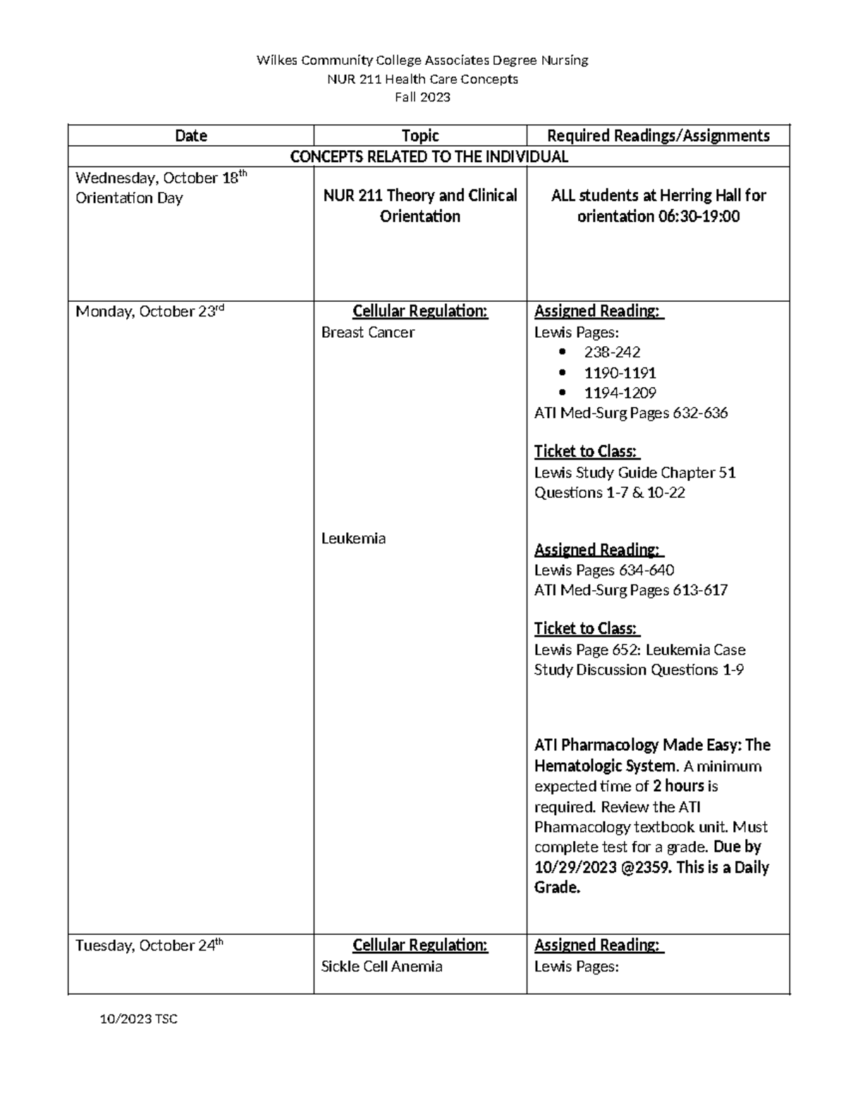Reading Grid 2 - Study grade for exams and ATI assessments - NUR 211 ...