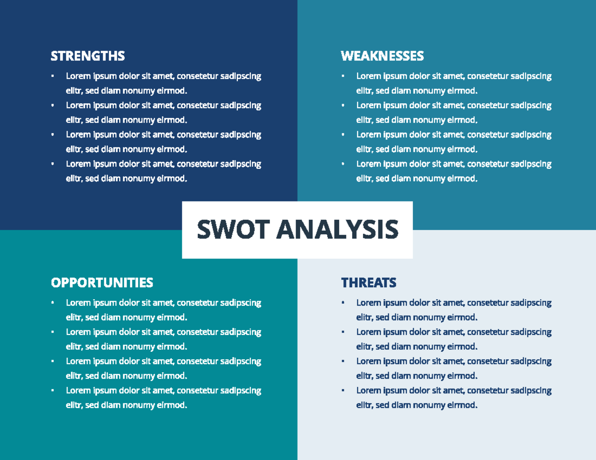 4 Block SWOT Analysis - daaaaaaaaaamn - SWOT ANALYSIS STRENGTHS - Lorem ...