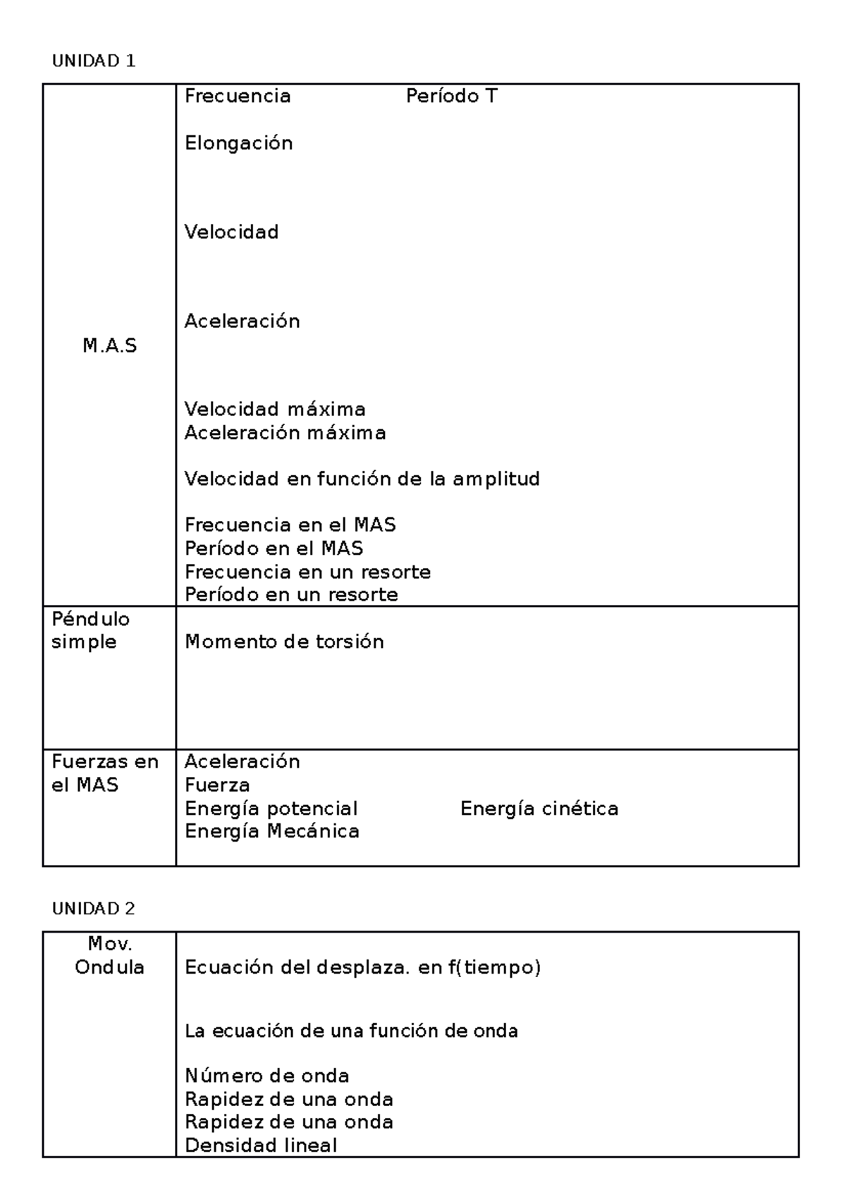 2. Unir el punto del rayo incidente y el rayo emergente y determinar el ...