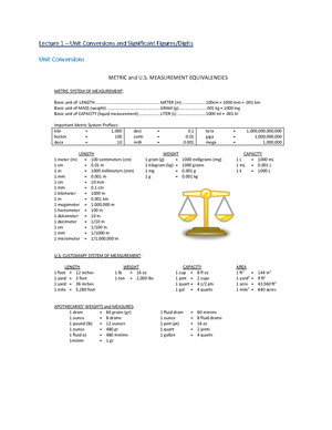 PHYS100 Lecture 1 Notes - Welcome to Phys 100 Introduction to Physics ...