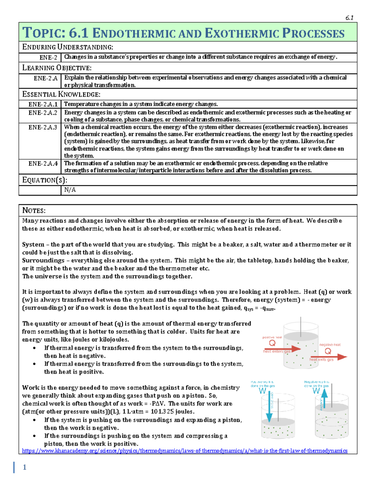 6.1 Endothermic and Exothermic Processes Student - 6. 1 TOPIC: 6 ...