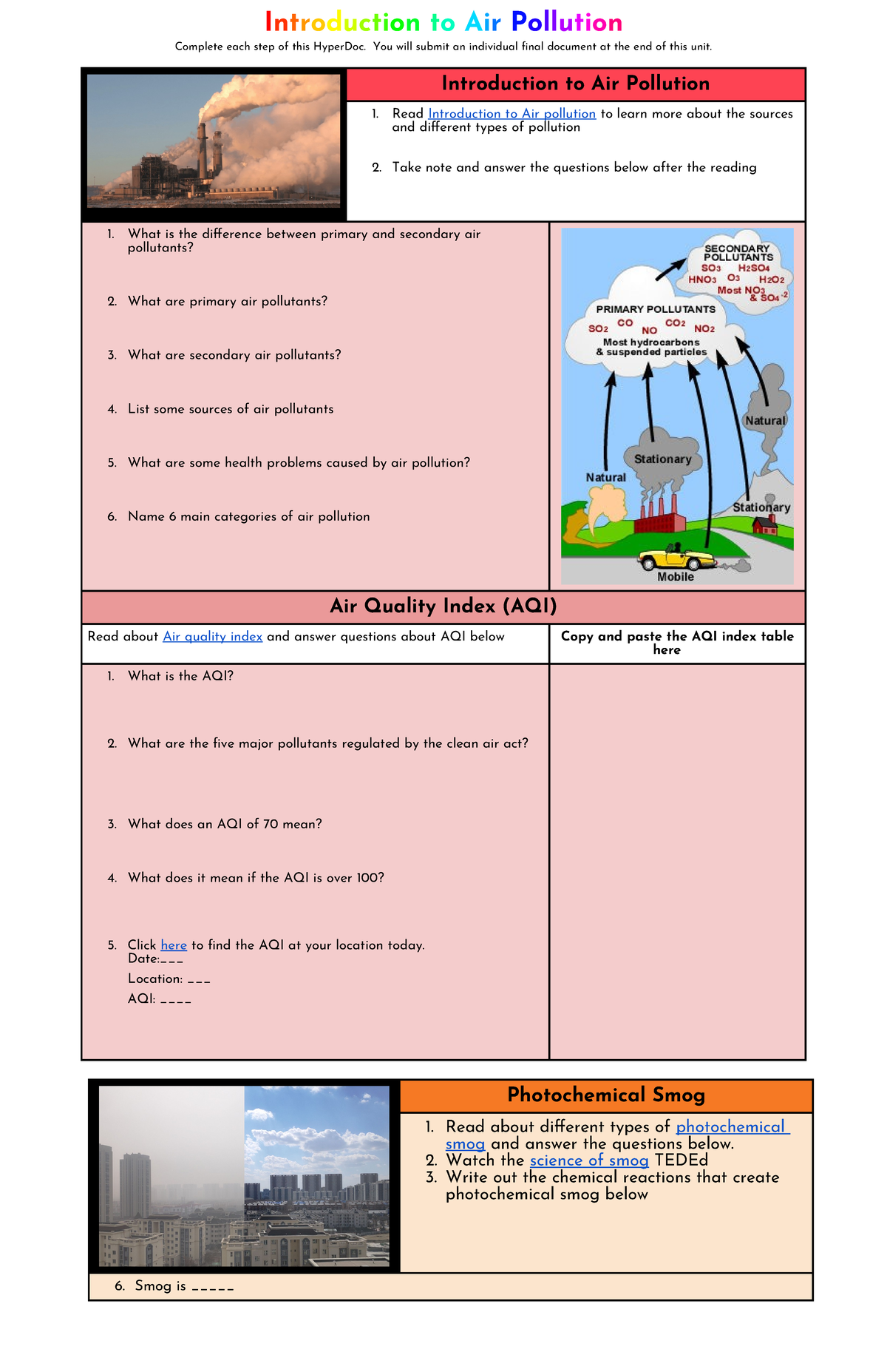 Introduction to Air Pollution Webquest - Introduction to Air Pollution ...
