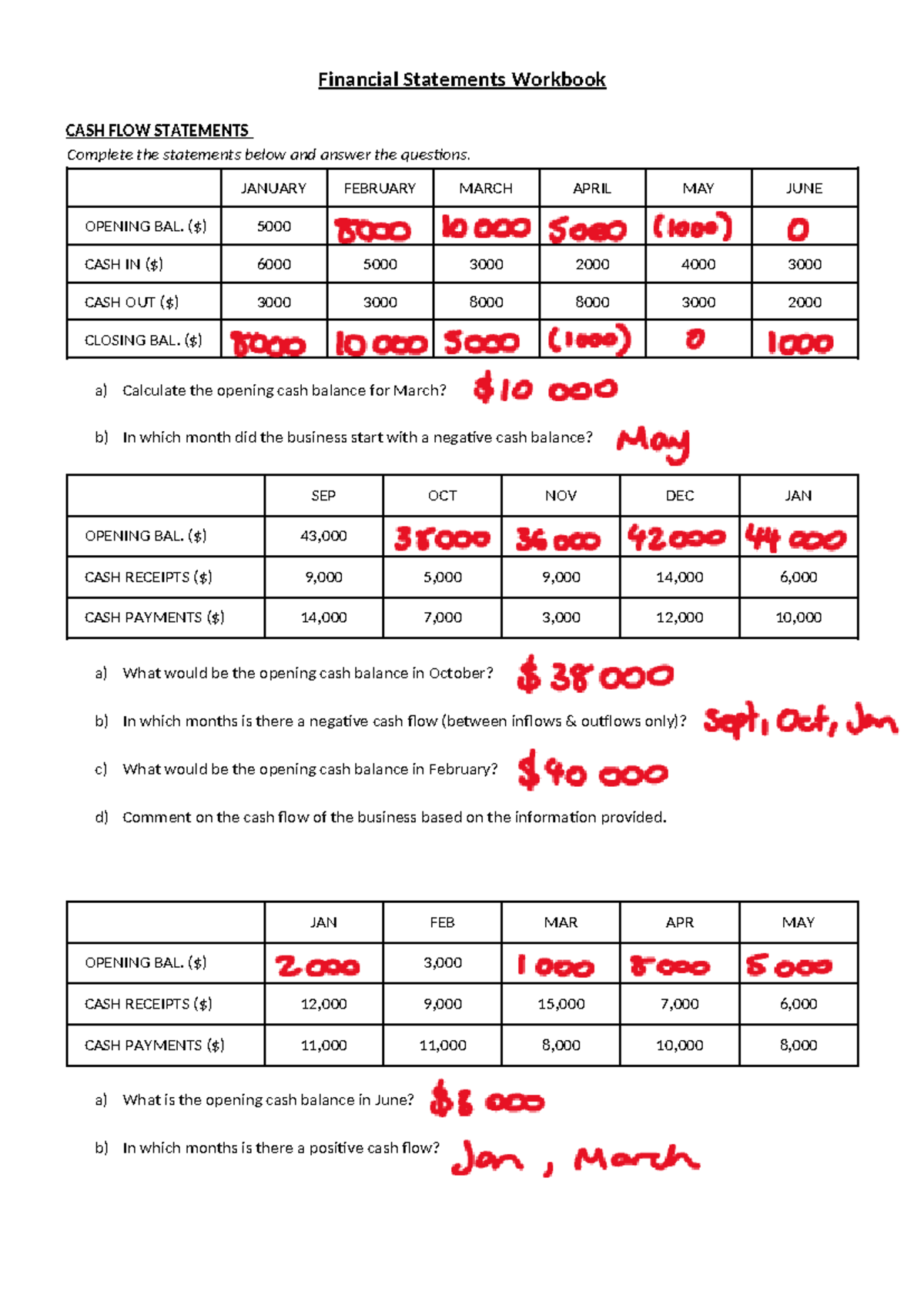 Financial Statements Booklet - Answered in Class - Financial Statements ...