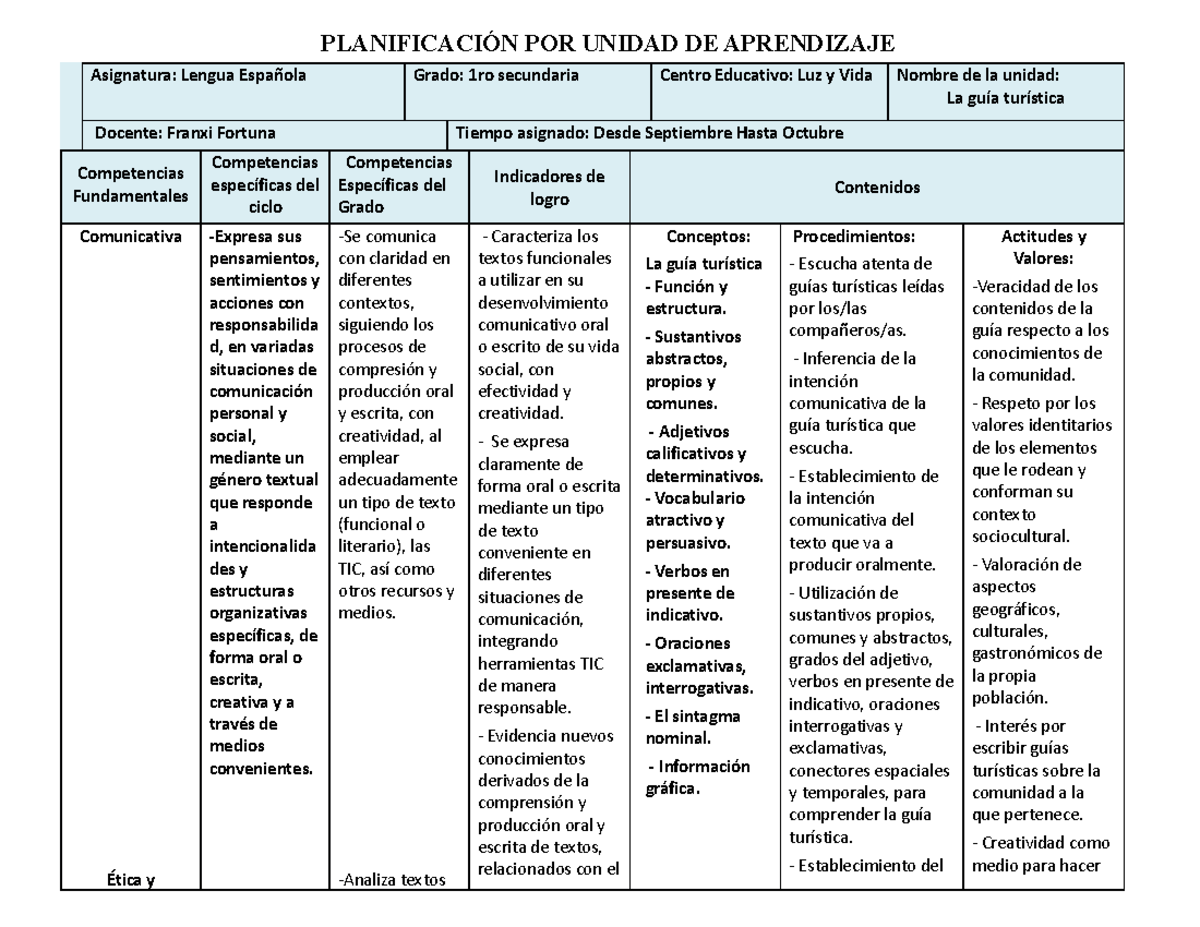 La guia turistica 1ro sec - PLANIFICACIÓN POR UNIDAD DE APRENDIZAJE ...