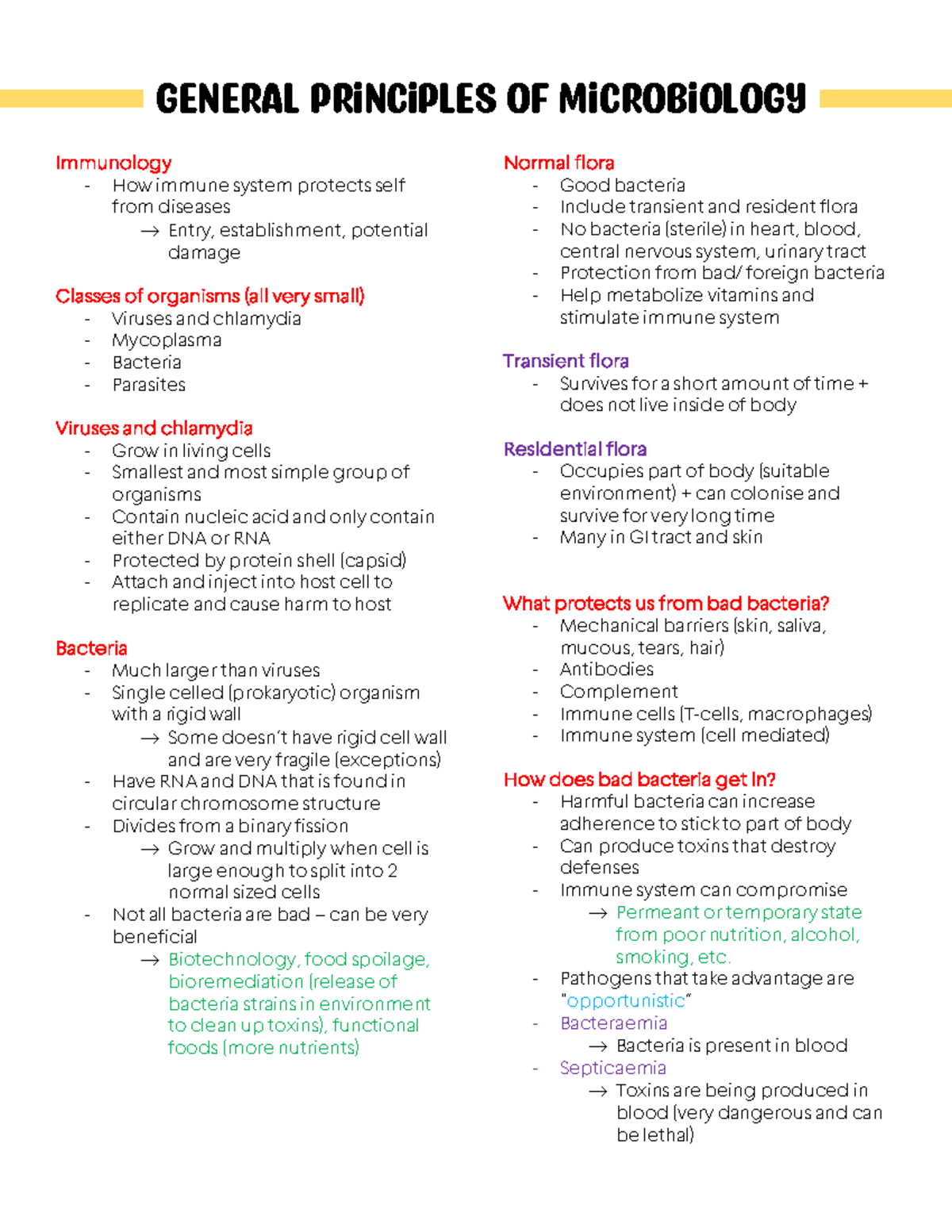 1. General Principles of Microbiology - Immunology - How immune system ...