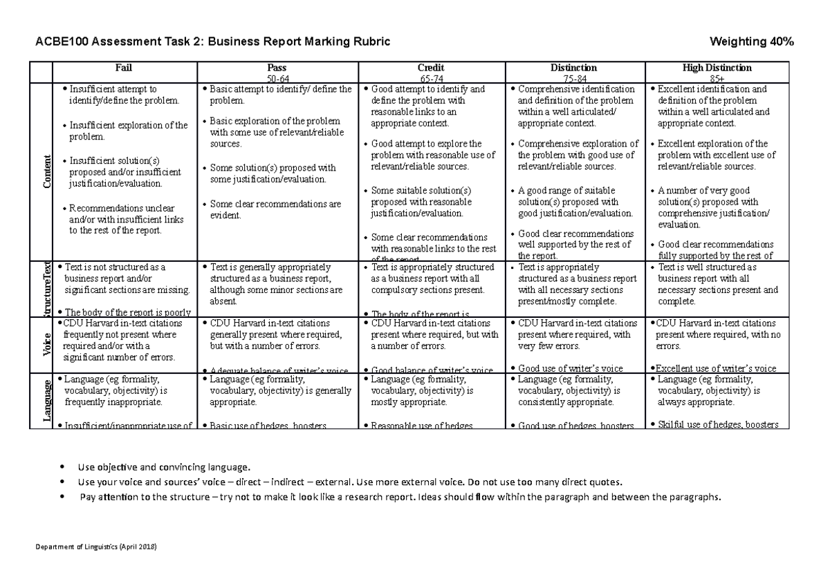Business Report Marking Criteria Rubric v1 - ACBE100 Assessment Task 2 ...
