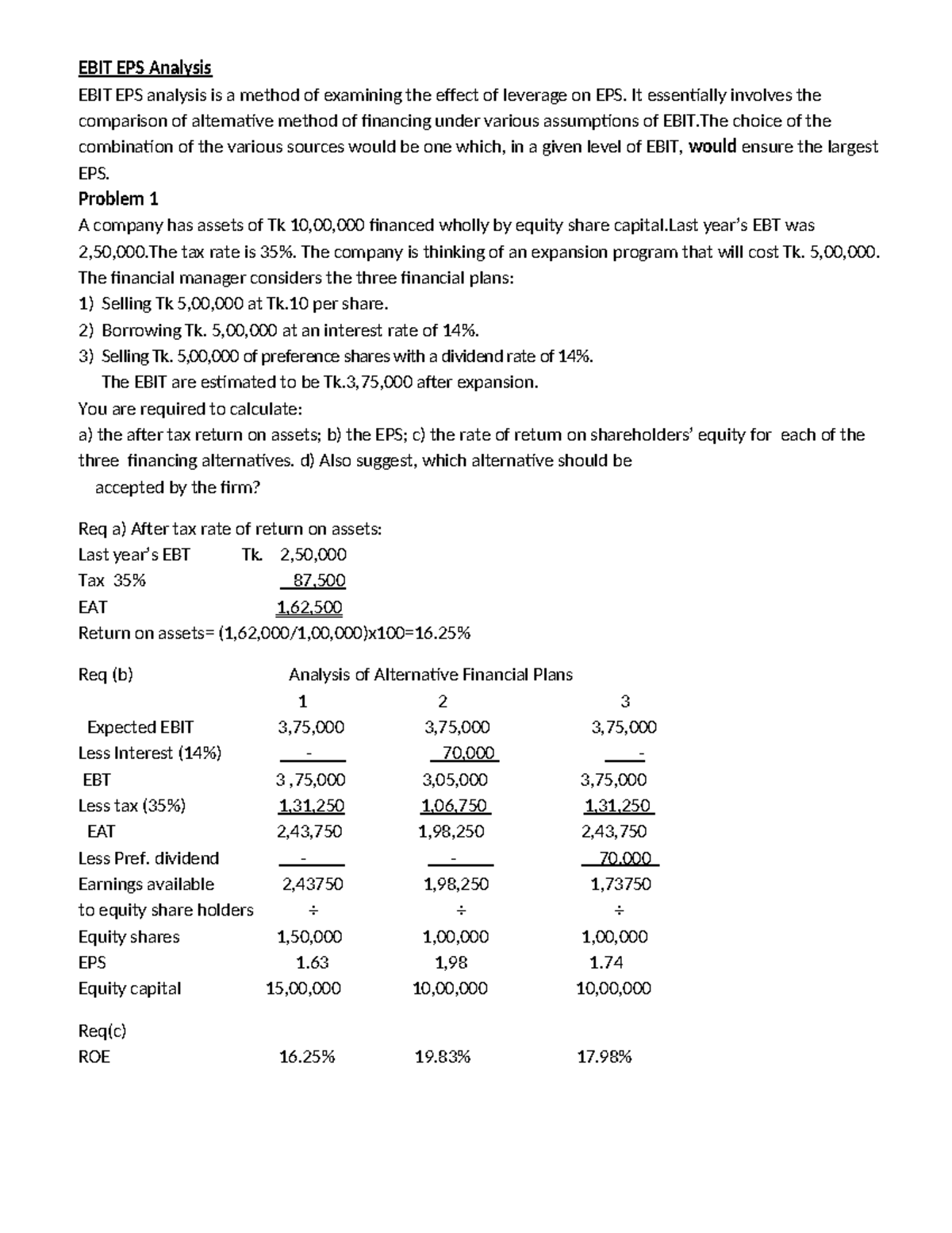EBIT EPS Analysis - EBIT - EBIT EPS Analysis EBIT EPS analysis is a ...