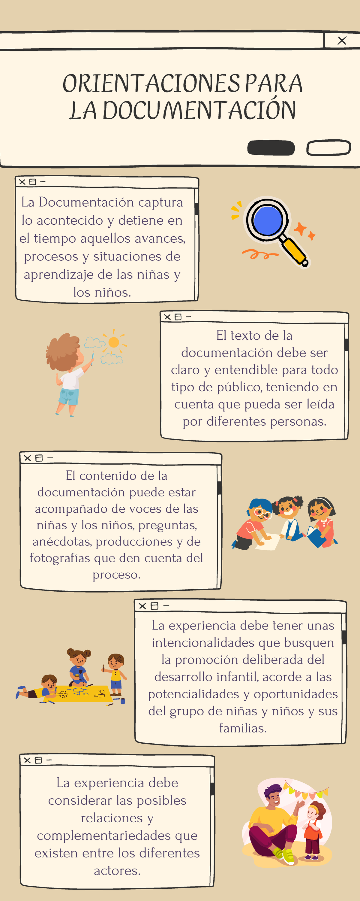 Orientaciones para la documentación - ORIENTACIONES PARA LA ...
