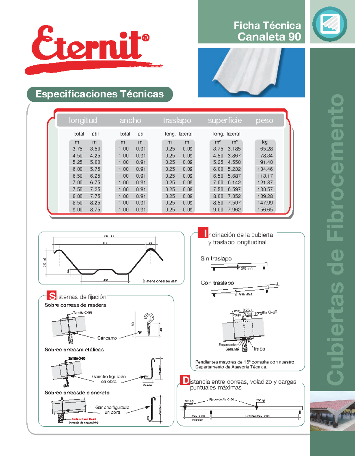 ETERNIT LAMINA TIPO CANALETA - Especificaciones Técnicas Ficha Técnica ...
