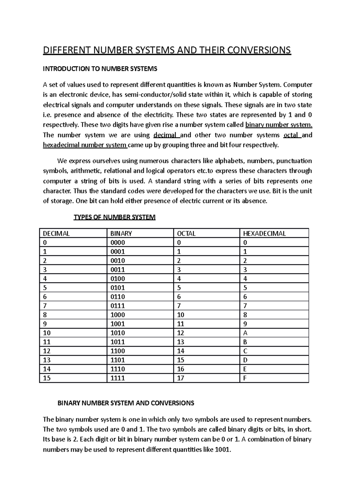 Different Number Systems AND Their Conversions - DIFFERENT NUMBER ...
