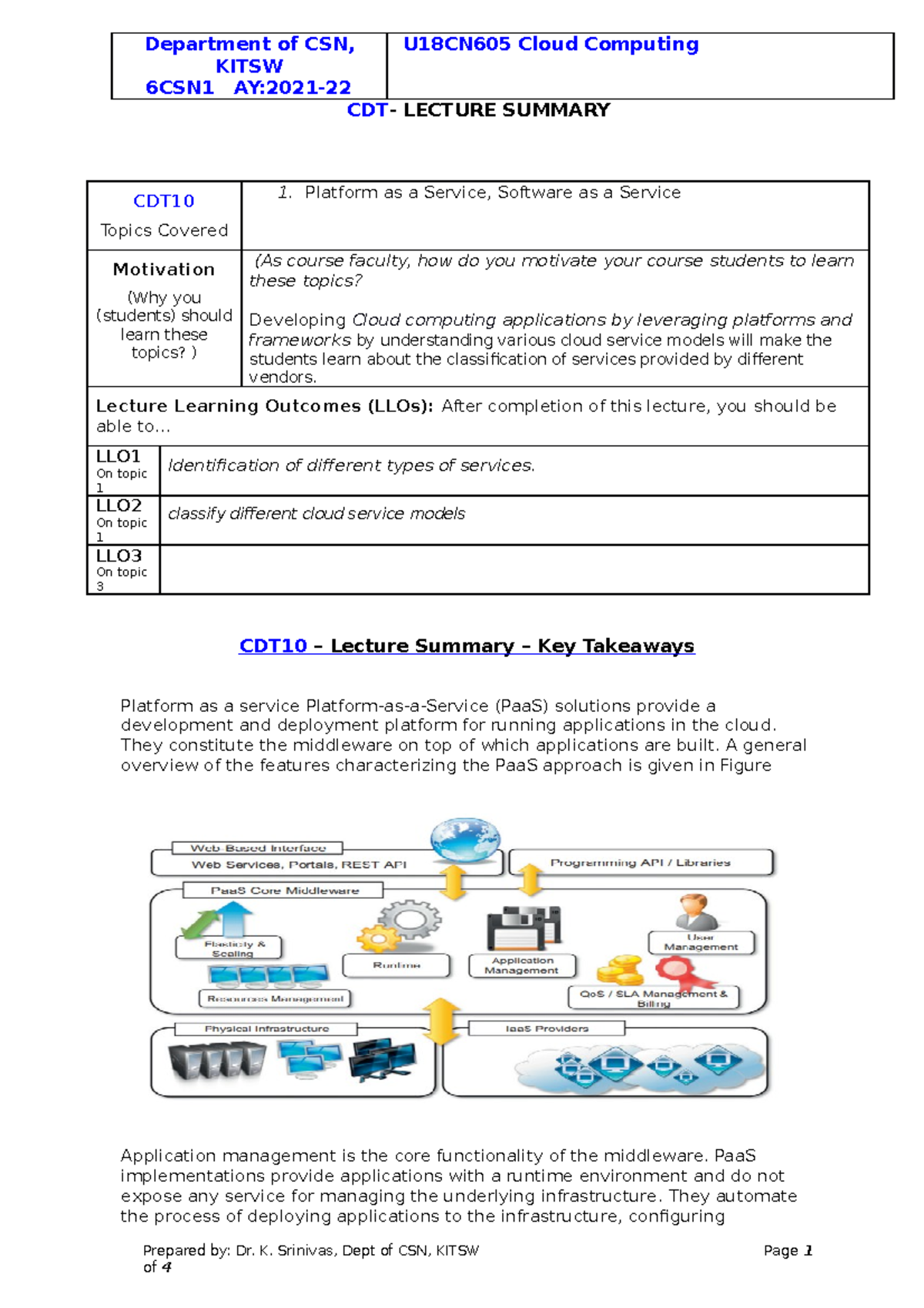 Platform as a Service, Software as a Service - KITSW 6CSN1 AY:2021- CDT- LECTURE SUMMARY CDT ...