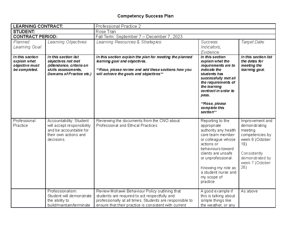 Competency Success Plan R..T - Competency Success Plan LEARNING ...