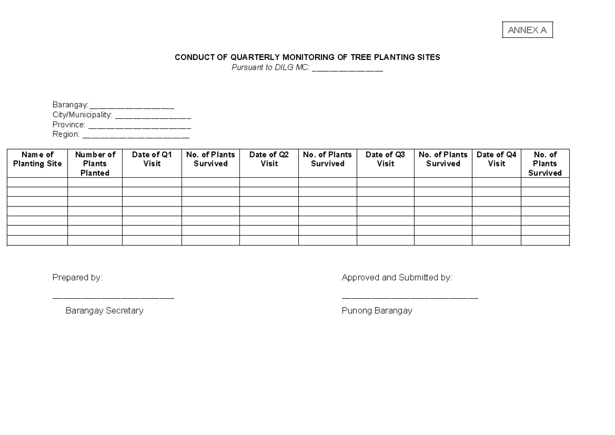 Tree-Planting-Templates-Annex-A - CONDUCT OF QUARTERLY MONITORING OF ...
