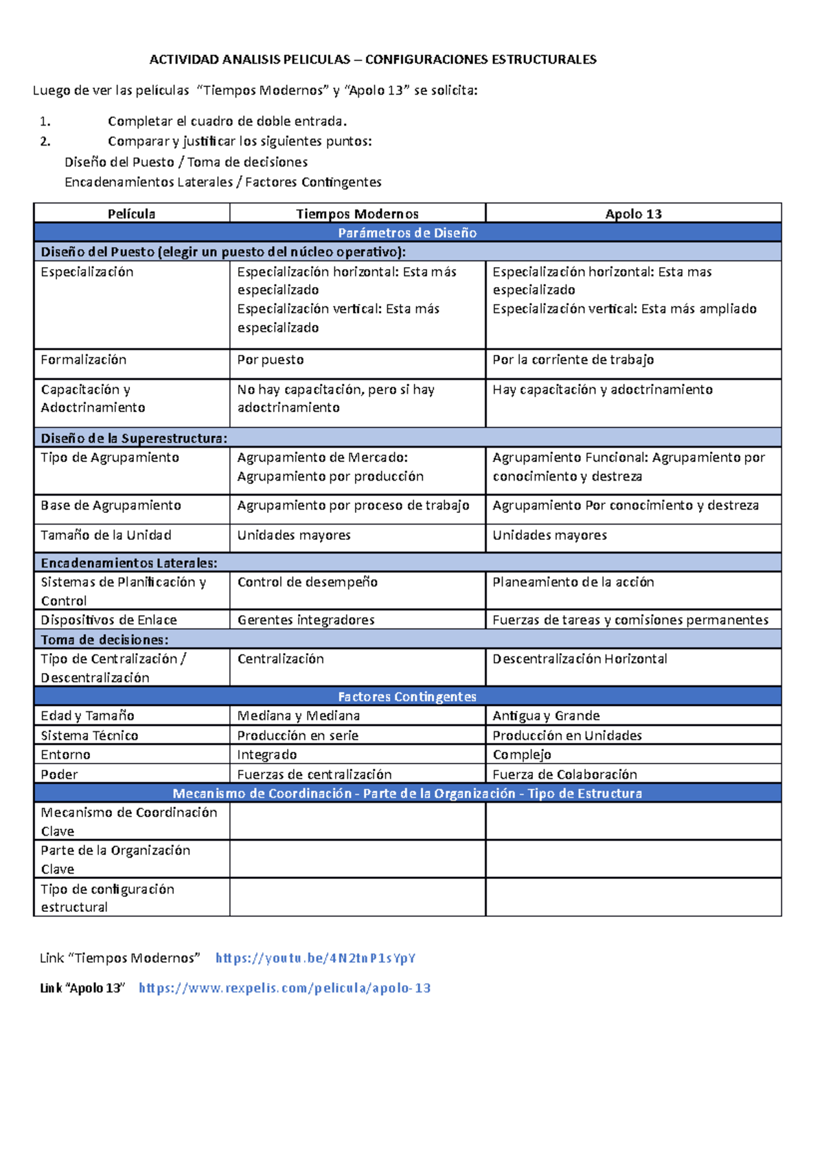 Actividad Analisis Peliculas - Configuraciones Estructurales ...
