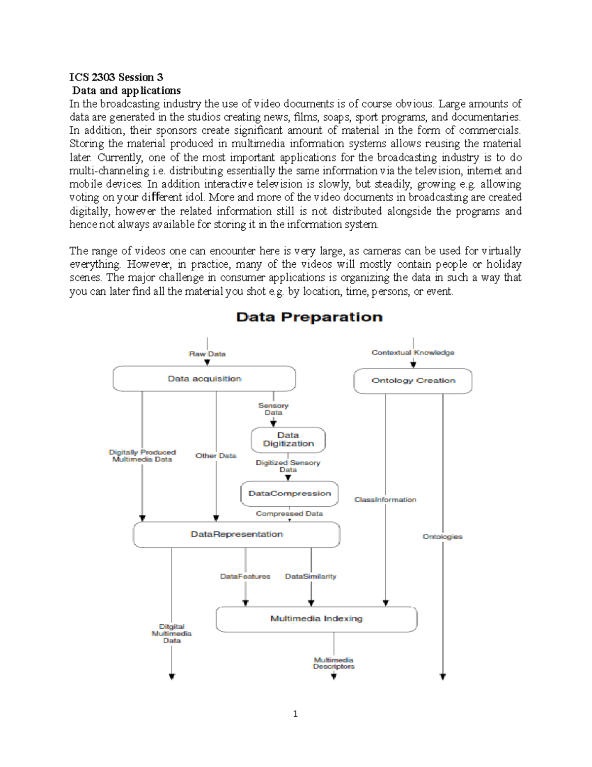 ICS 2303 Session 3 - Lecture notes 1 - ICS 2303 Session 3 Data and ...