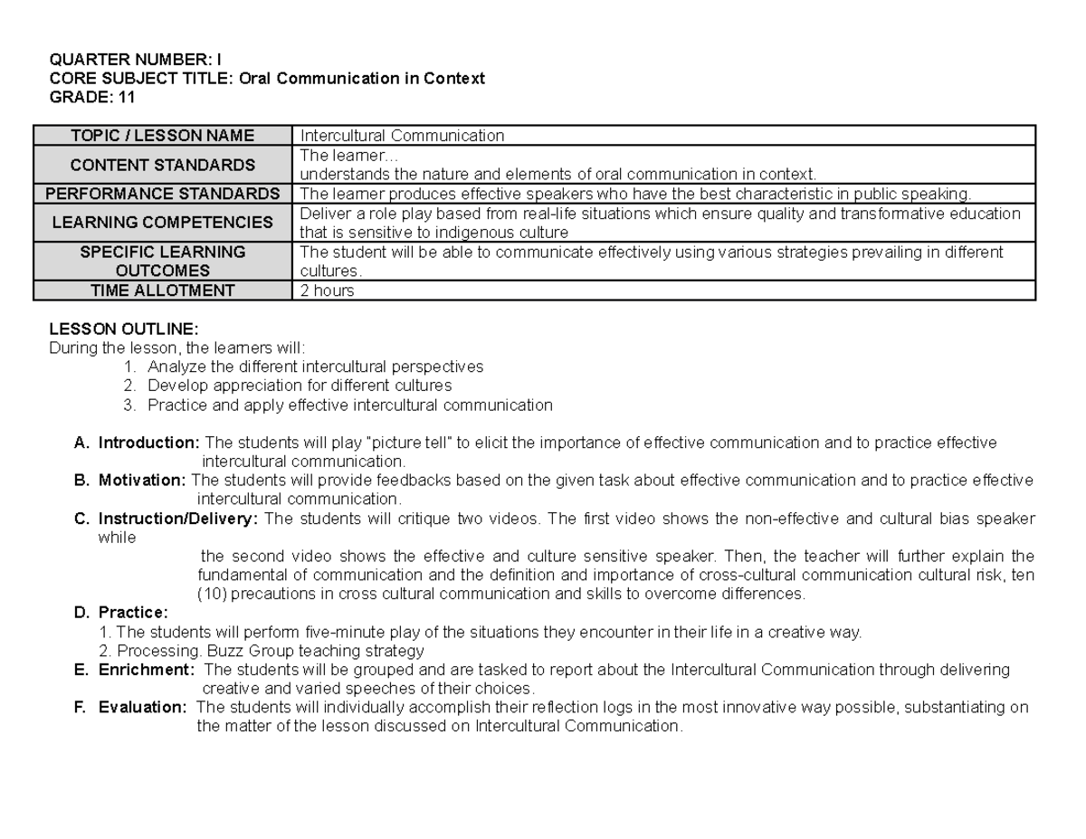 TG OC Group 1 - Teachers Guide - QUARTER NUMBER: I CORE SUBJECT TITLE ... TG OC Group 1 - Teachers Guide - QUARTER NUMBER: I CORE SUBJECT TITLE ...