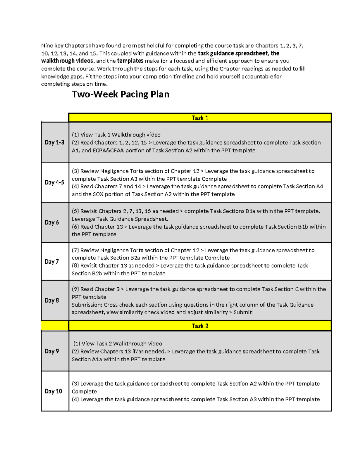 2-Week Pacing and Smart Goals (IHP4) - Nine key Chapters I have found ...