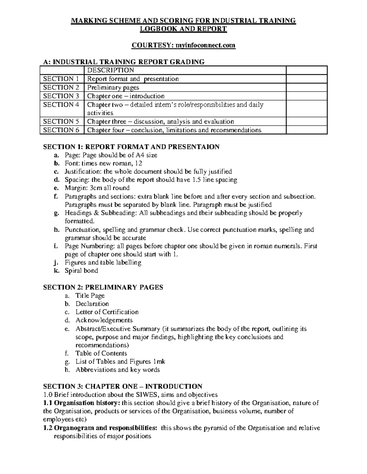 Industrial Training Report Format - MARKING SCHEME AND SCORING FOR ...