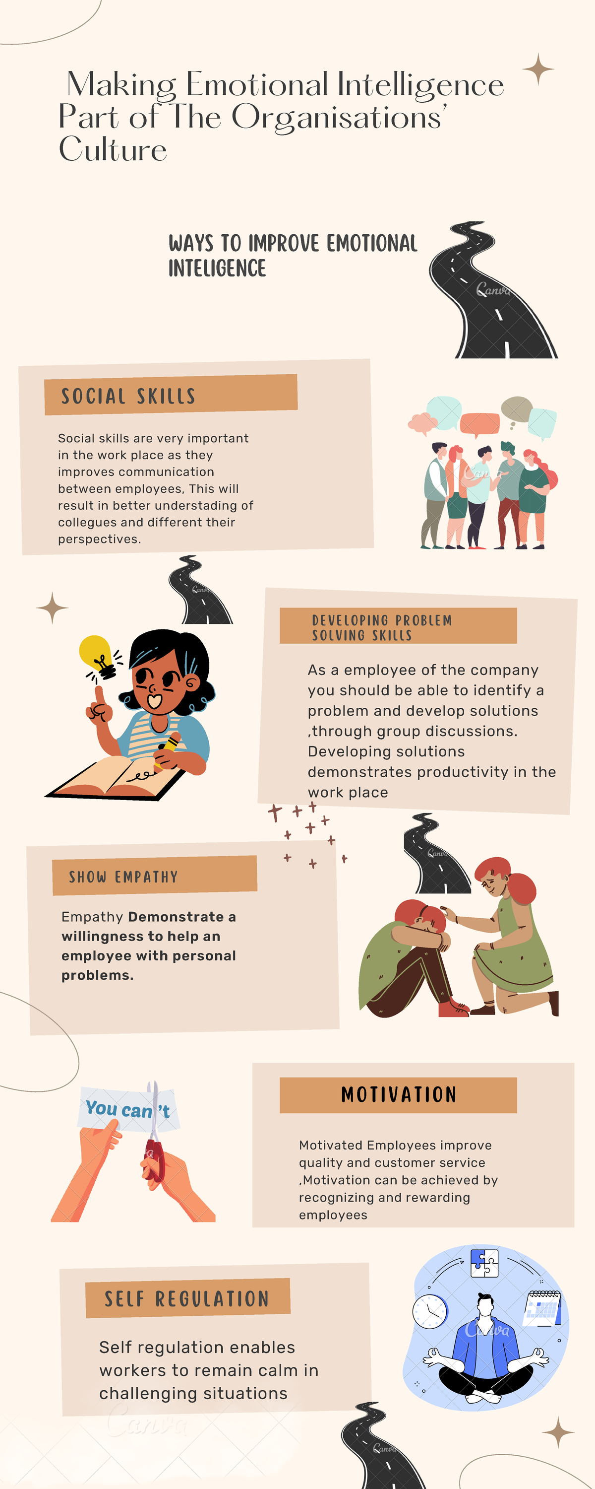 Making Emotional Intelligence Part of The Organisations’ Culture - WAYS ...