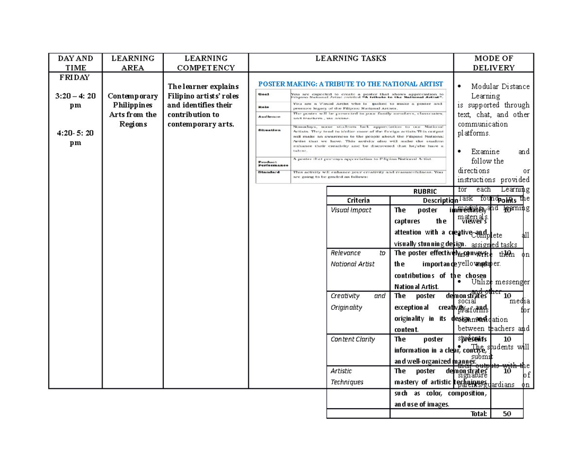 Grade 12 Einstein AND Tesla Performance TASK - DAY AND TIME LEARNING ...