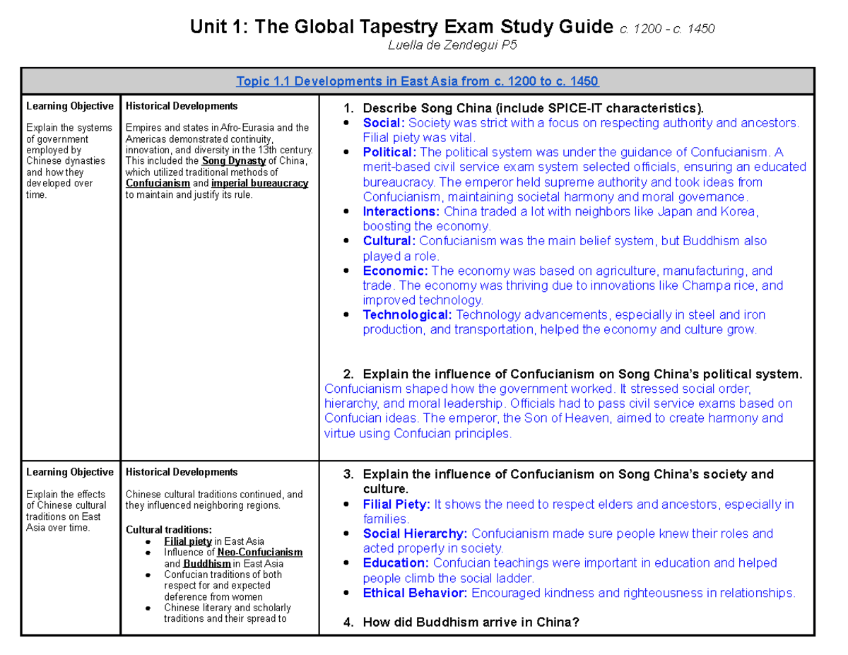 WHAP - Unit 1 Reading Guide - Unit 1: The Global Tapestry Exam Study ...