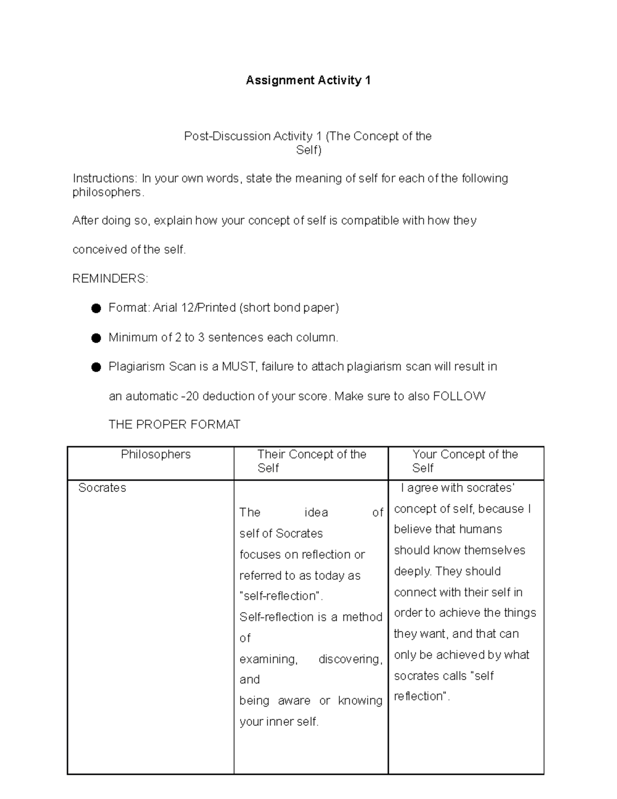 Act 1 uself - we used these in 1st year - Assignment Activity 1 Post ...