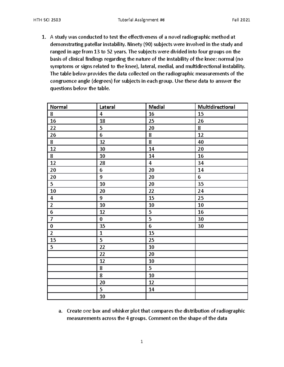 Tutorial Assign 6 - Hth Sci 2S03 - McMaster - Studocu