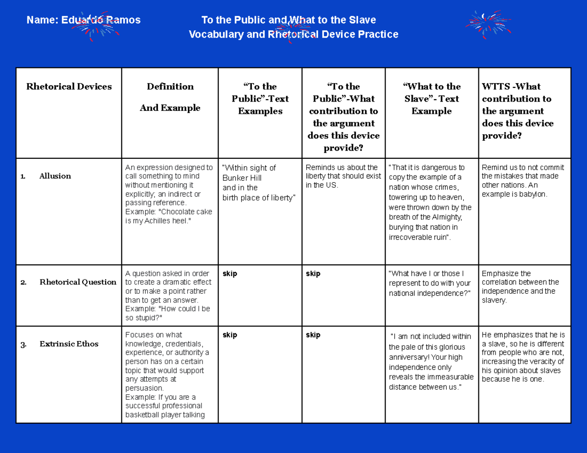 To the Pubic WTTS-Vocab Rhetorical Device Practice - Vocabulary and ...