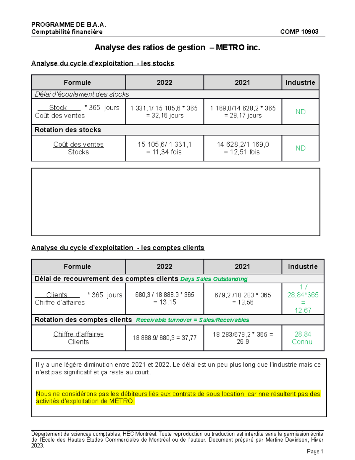 10903 Metro Analyse ratios de gestion et de liquidité 2022 - PROGRAMME ... 10903 Metro Analyse ratios de gestion et de liquidité 2022 - PROGRAMME ...