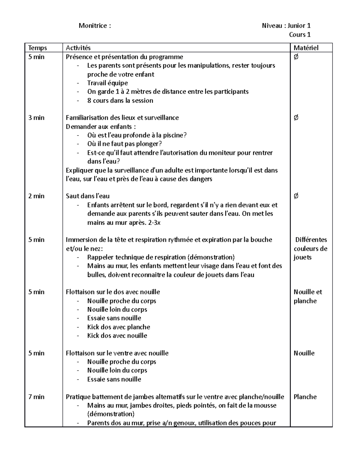 C1 J1 - cours 1 junior 1 - Monitrice : Niveau : Junior 1 Cours 1 Temps ...