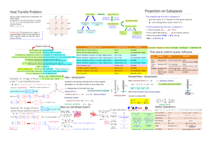 MA1513 Cheat Sheet Final - System of Linear Equations Basic Properties of Matrices Homogeneous ...