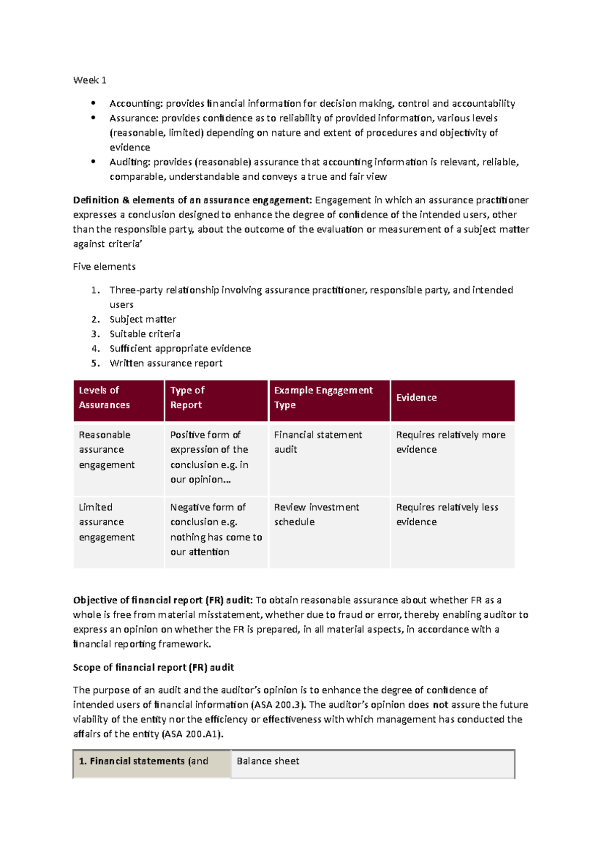 ACCG3040 Notes Week 1-3 - ACCG340 - MQ - Studocu