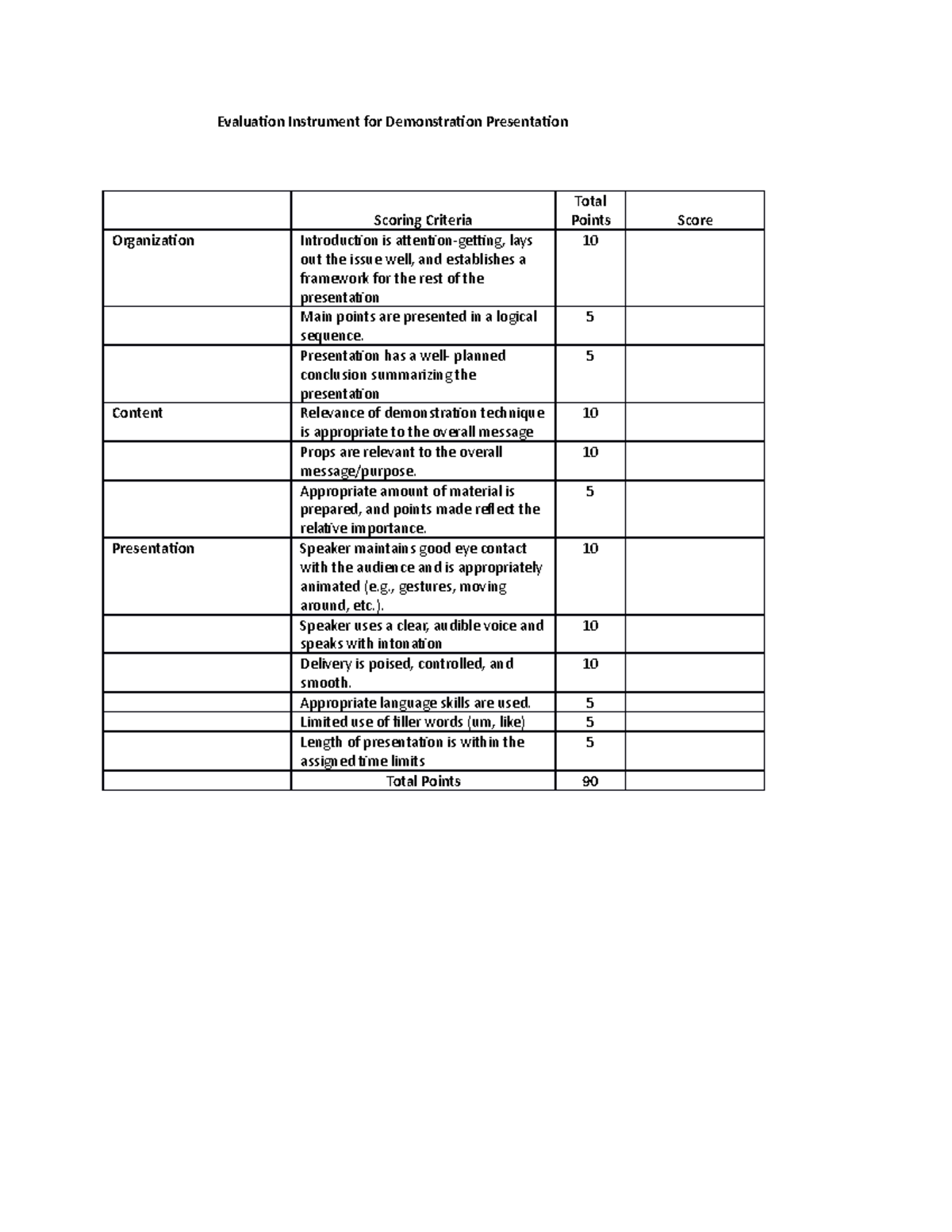 Evaluation Instrument For Demonstration Presentation online 2021 evaluation-instrument-for-demonstration-presentation-online-2021