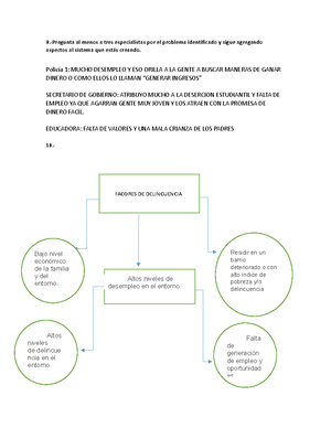 5 Chicas Magazine - Olivia Kiss - La chica que quiso ser princesa #5 ...