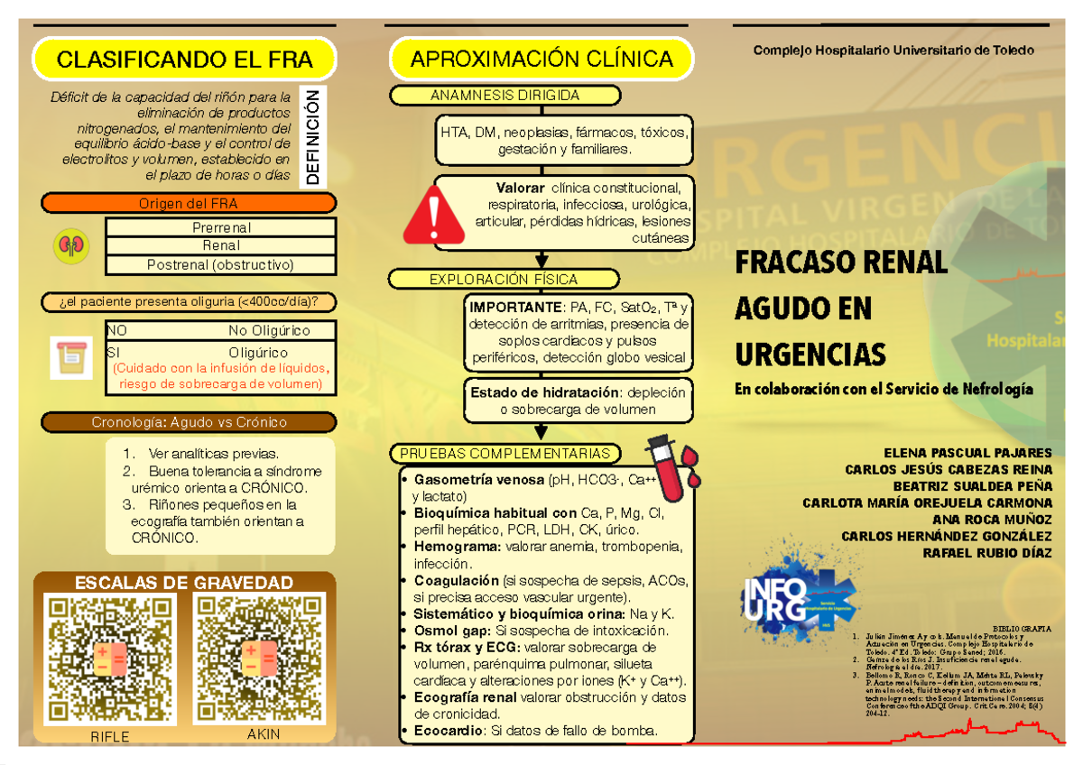 Fracaso+Renal+Agudo+en+Urgencias - FRACASO RENAL AGUDO EN URGENCIAS En ...