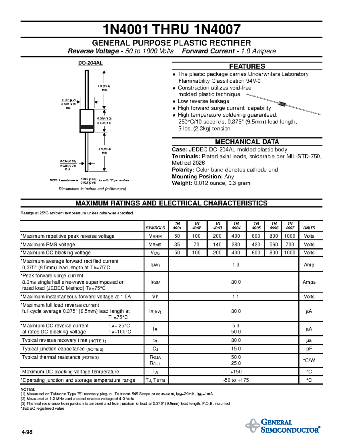 Caracteristicas do diodo 1n4001 - 1N4001 THRU 1N GENERAL PURPOSE ...