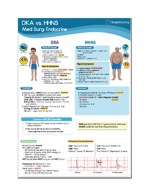 Leadership- Delegation evolve - ####### Exit Performance Nurs 425 EAQ 2 ...