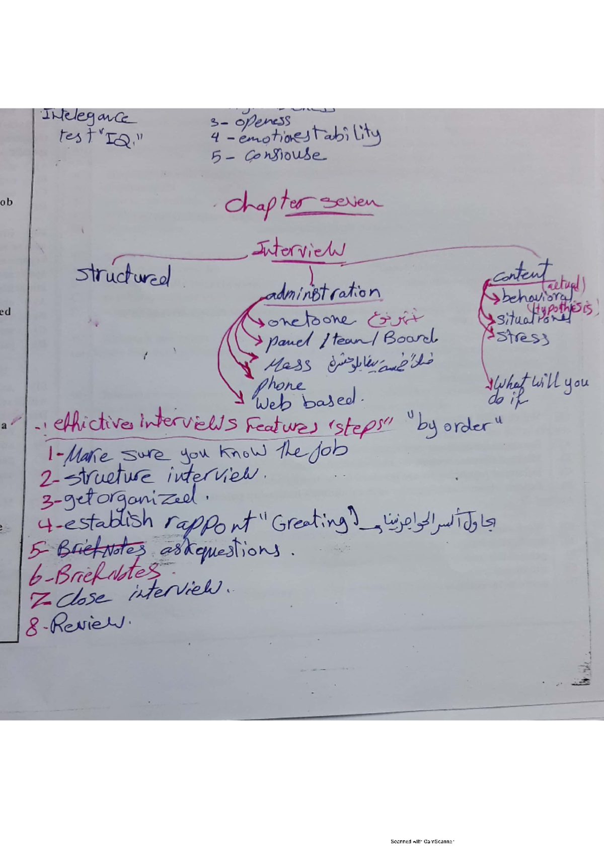 Ch.7 hr - human resource - Studocu