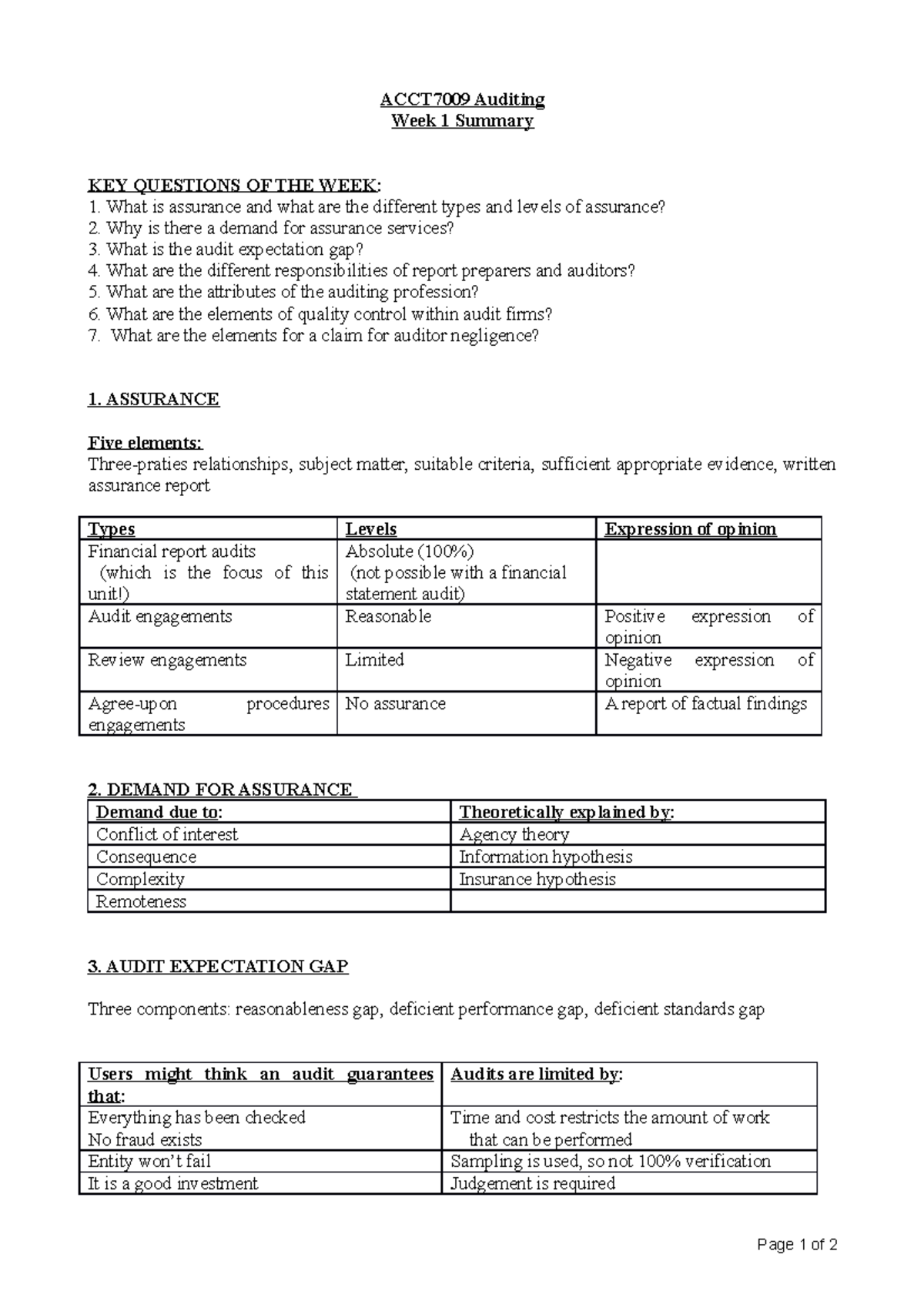 ACCT 7009 Week 1 Summary (1) - ACCT7009 Auditing Week 1 Summary KEY QUESTIONS OF THE WEEK: 1 ...