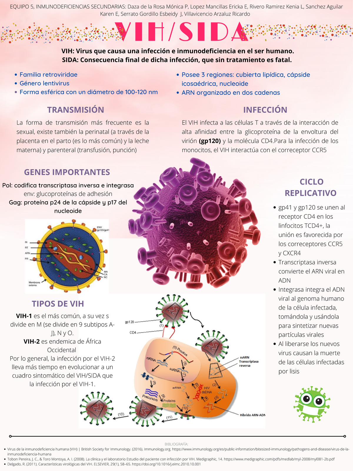 VIH/SIDA TRABAJO FINAL - VIH/SIDA La forma de transmisión más frecuente ...