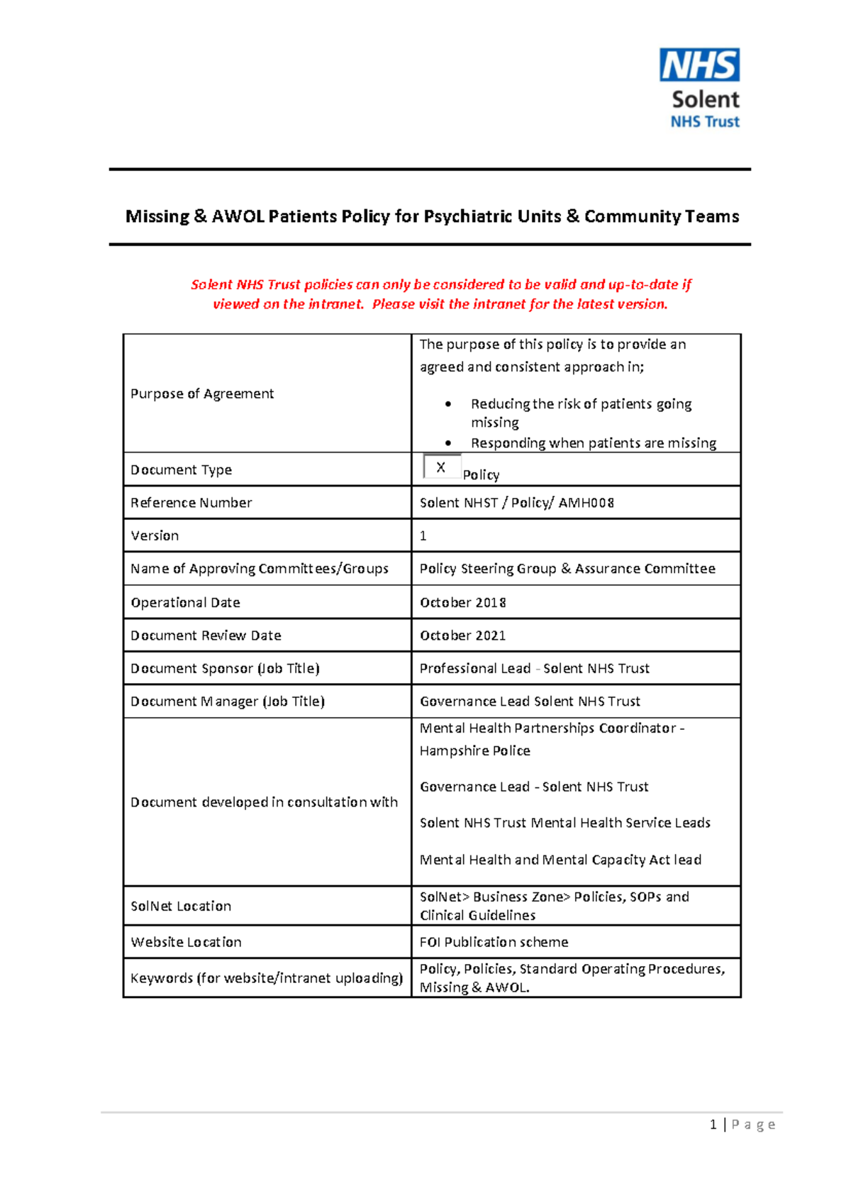 Missing and awol patient policy for psychiatric units and community ...