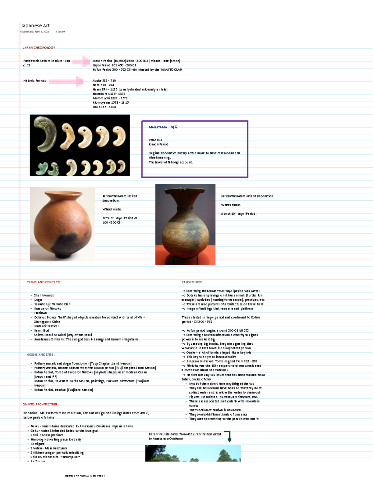 Japanese Art Notes 3week - JAPAN CHRONOLOGY Prehistoric 11th millenium ...