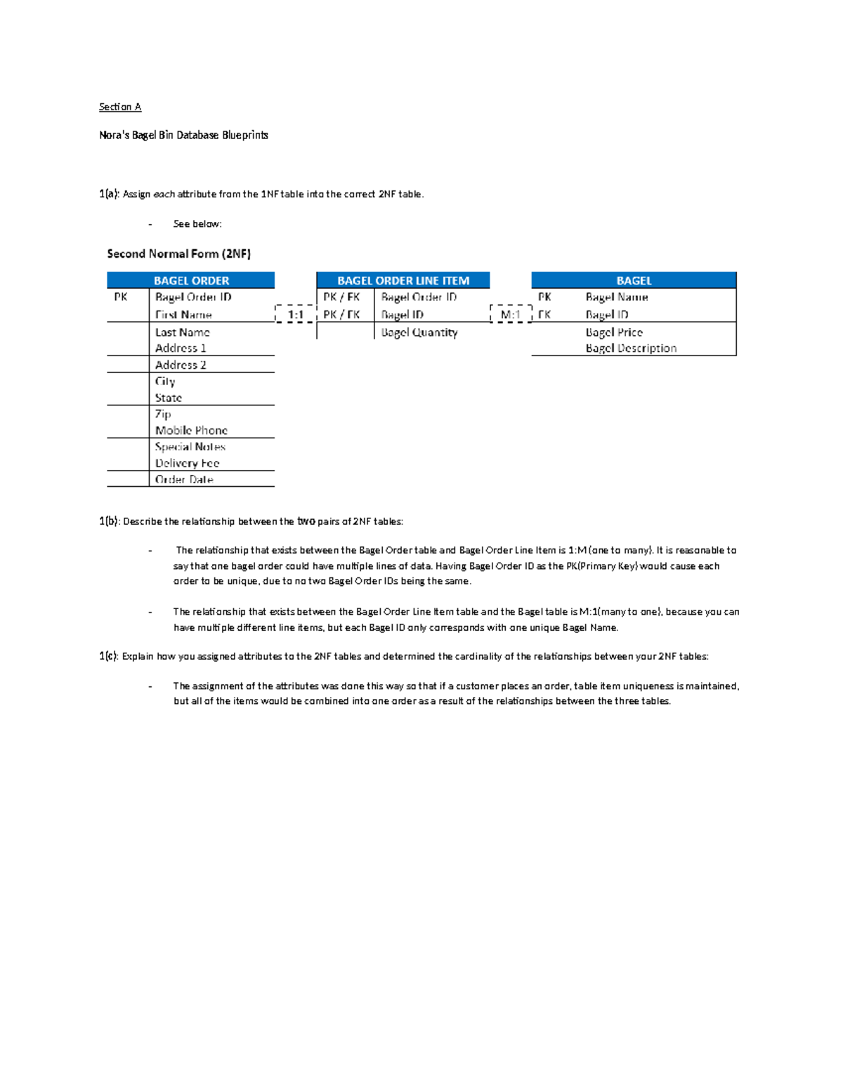 VHT2 TASK 1 Normalization AND Database Design Final Project - Section A Nora’s Bagel Bin ...
