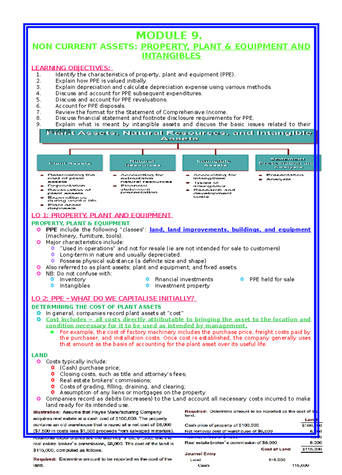 9. Non-Current Assets - PP&E and Intangibles - MODULE 9. NON CURRENT ...