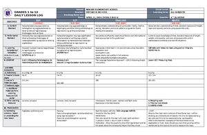 Admin- Officer-II Ipcrf-with-KRA5 Final version 6-1-1 - Name of ...