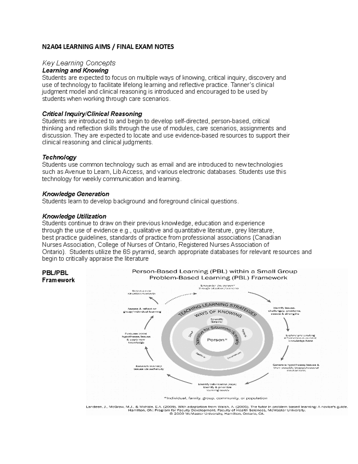 PBL Learning Aims List - N2A04 LEARNING AIMS / FINAL EXAM NOTES Key ...