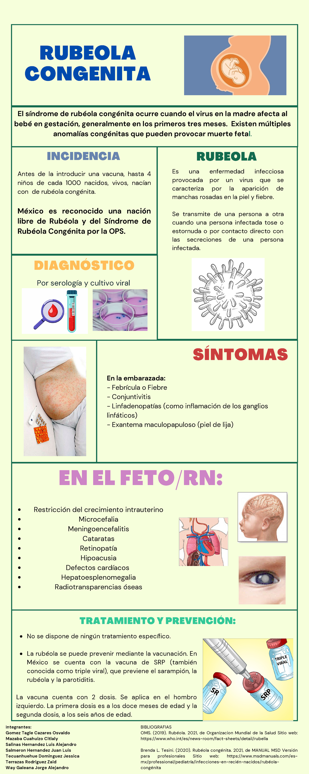 Rubeola Congenita - .... - El síndrome de rubéola congénita ocurre ...