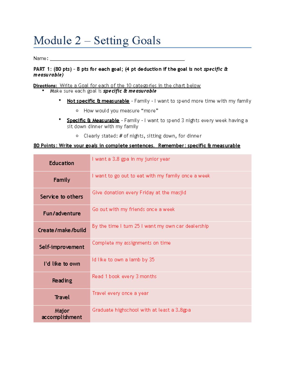 Module 2 Setting Goals-1 - Module 2 – Setting Goals Name: PART 1: (80 ...